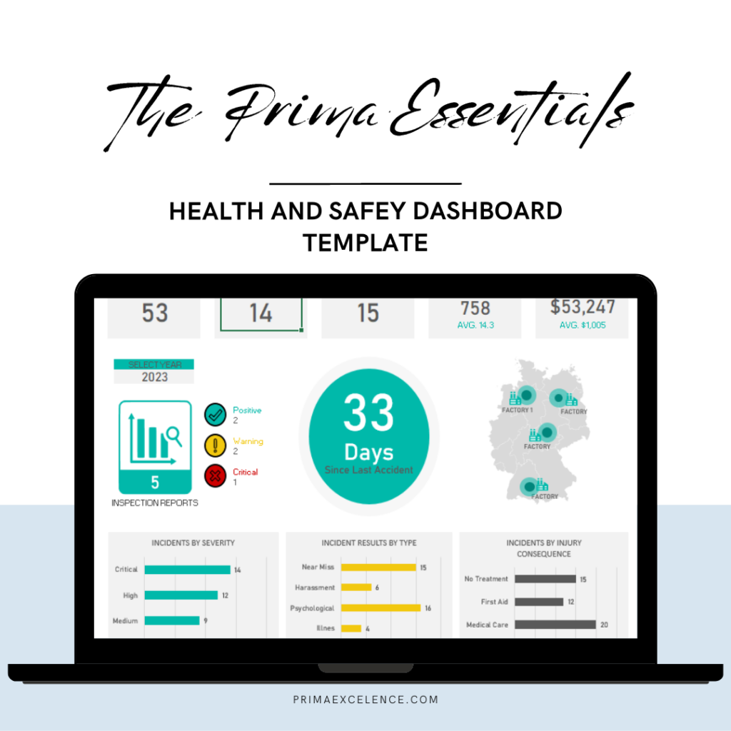 Heath and Safety Dashboard Template – PRIMAEXCELLENCE
