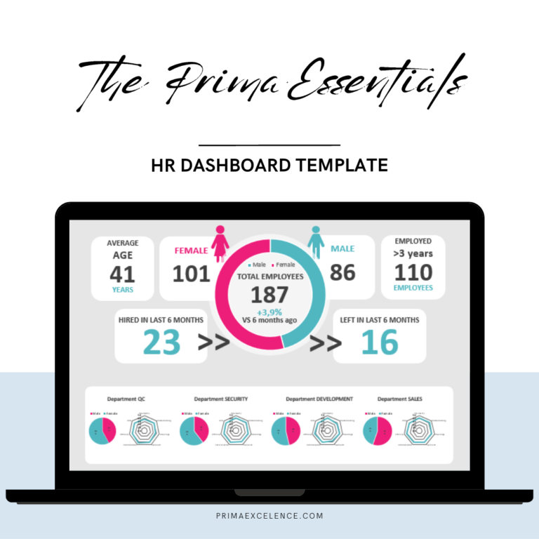 HR Dashboard Template – PRIMAEXCELLENCE